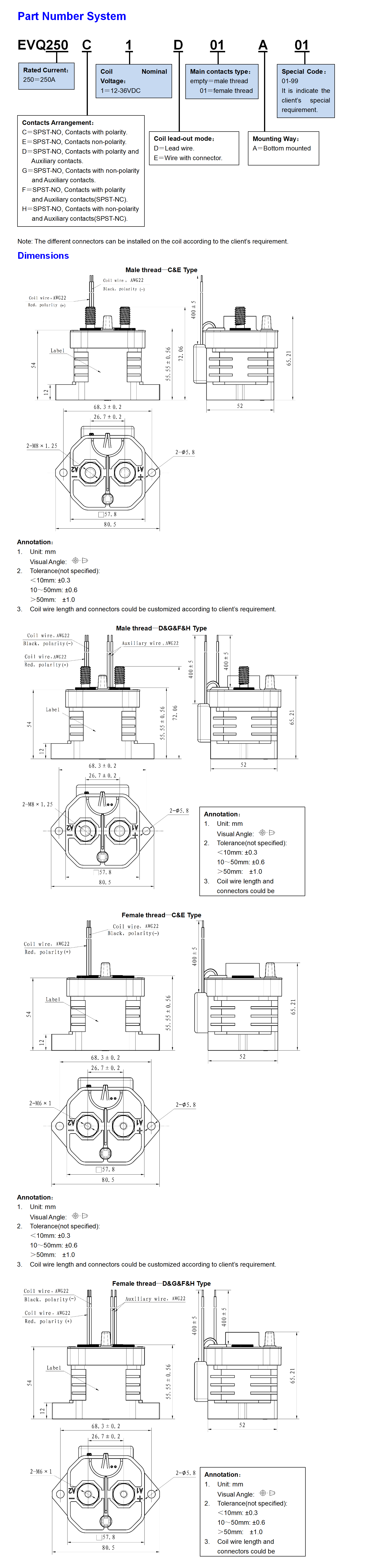 EVQ 250 DC contactor-JONVER